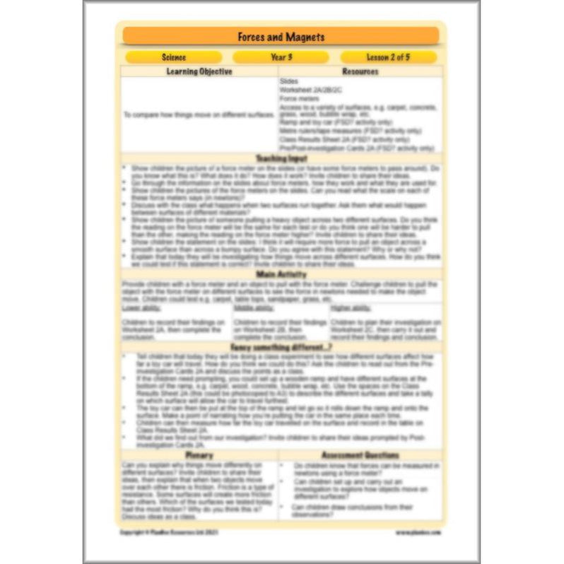 Forces and Magnets Year 3 Planning — PlanBee