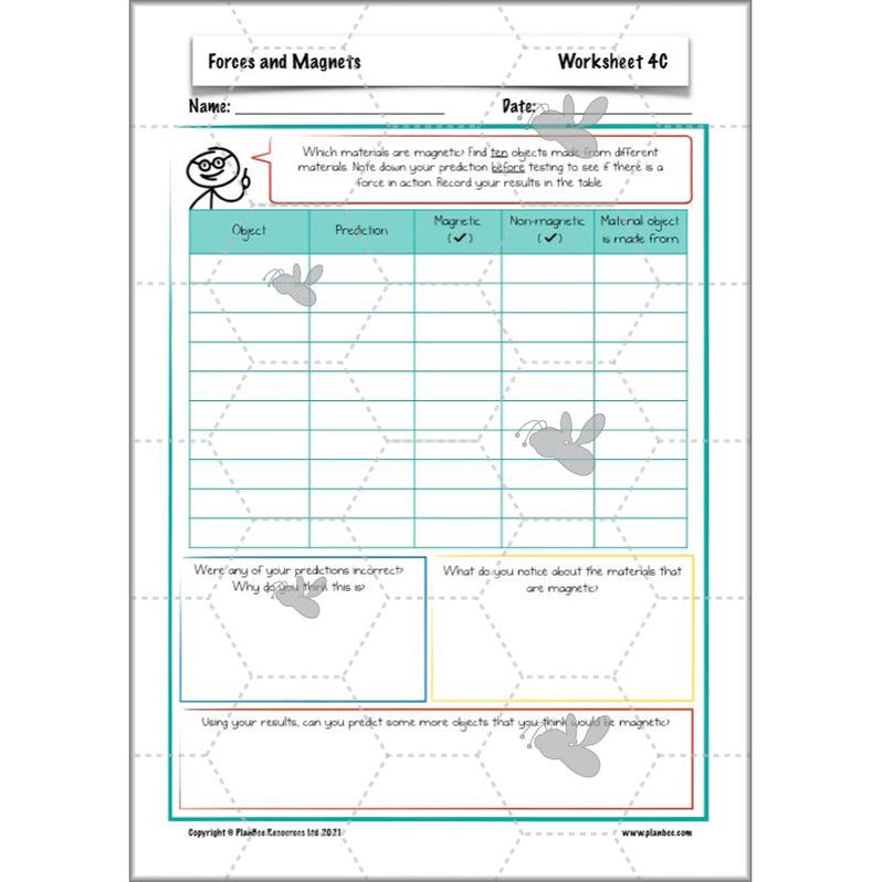 Forces and Magnets Year 3 Planning — PlanBee