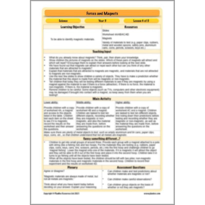 Forces and Magnets Year 3 Planning — PlanBee