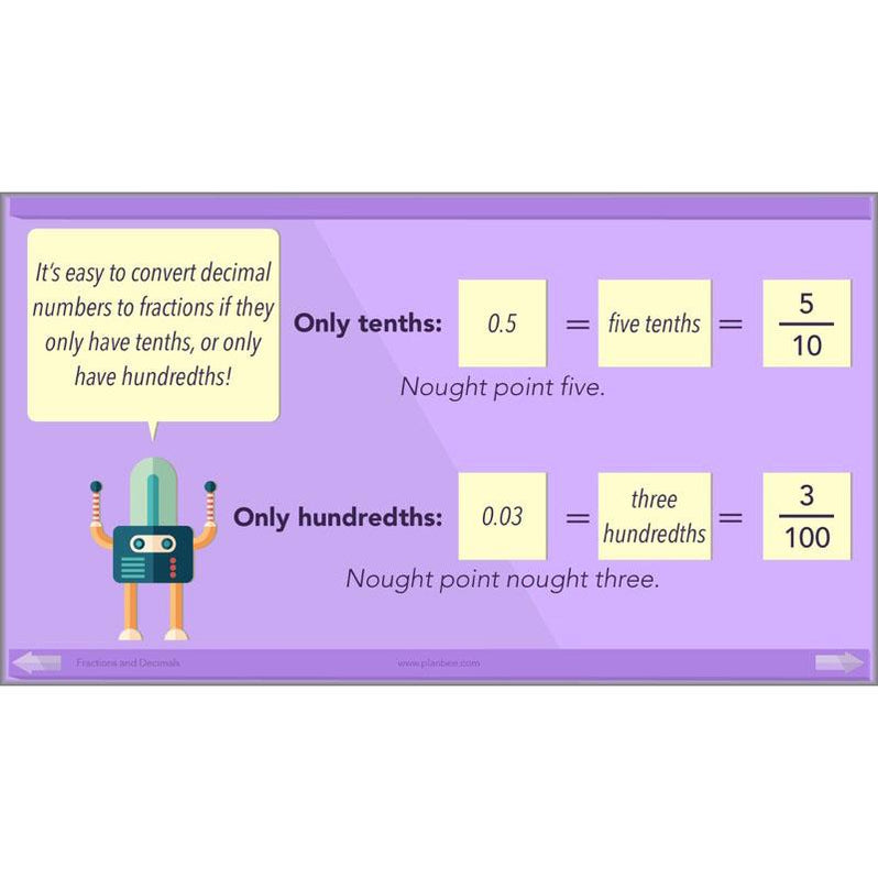 Fractions and Decimals Year 4 Maths Lesson Plans by PlanBee