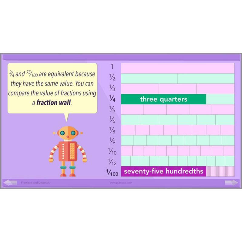 Fractions and Decimals Year 4 Maths Lesson Plans by PlanBee