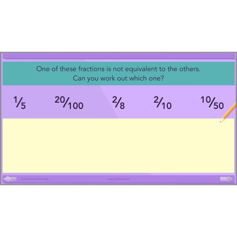 Fractions and Decimals Year 4 Maths Lesson Plans by PlanBee