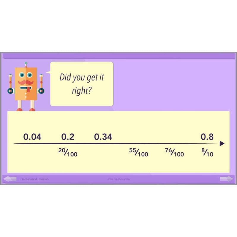 Fractions and Decimals Year 4 Maths Lesson Plans by PlanBee