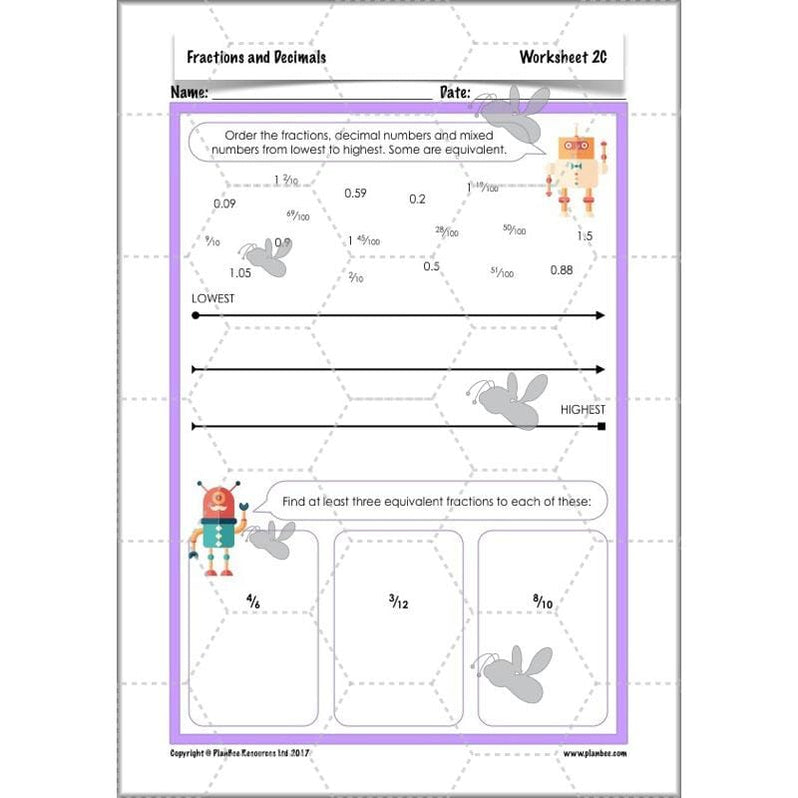 Fractions and Decimals Year 4 Maths Lesson Plans by PlanBee