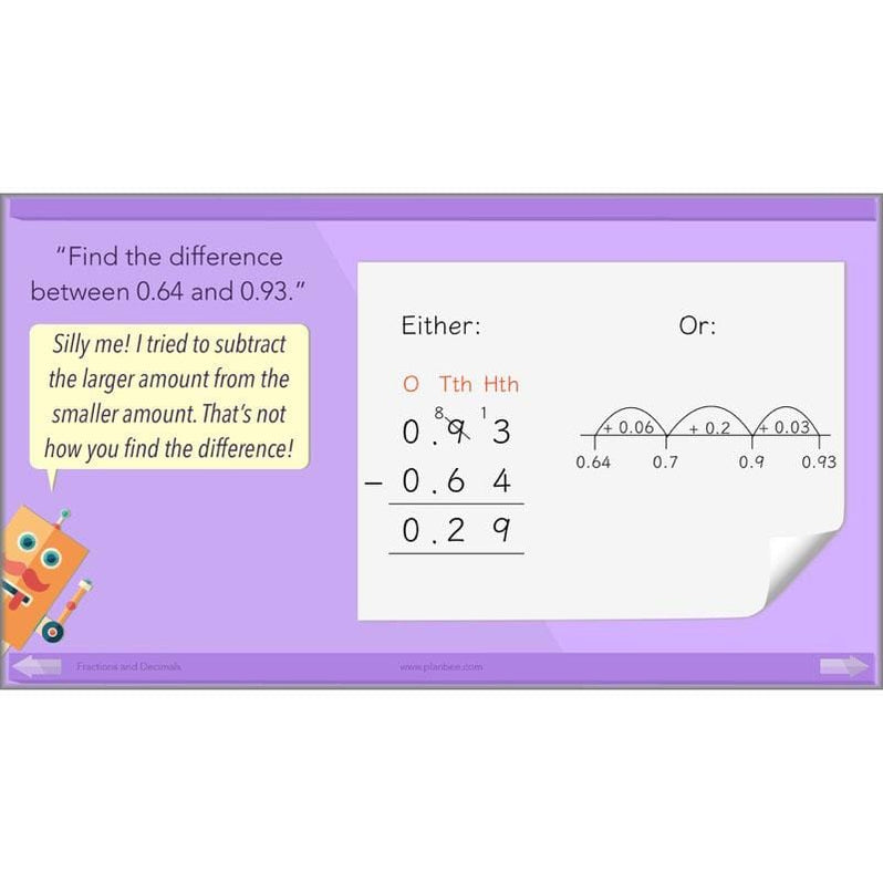 Fractions and Decimals Year 4 Maths Lesson Plans by PlanBee