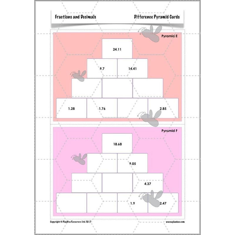 Fractions and Decimals Year 4 Maths Lesson Plans by PlanBee