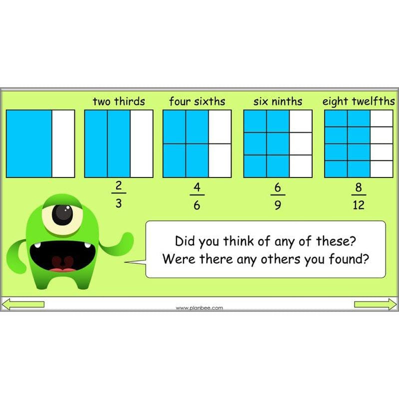 Year 5 Fractions and Proportion - Maths Planning by PlanBee
