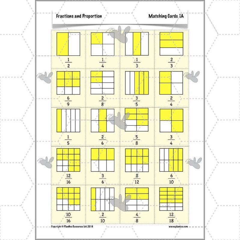 Year 5 Fractions and Proportion - Maths Planning by PlanBee