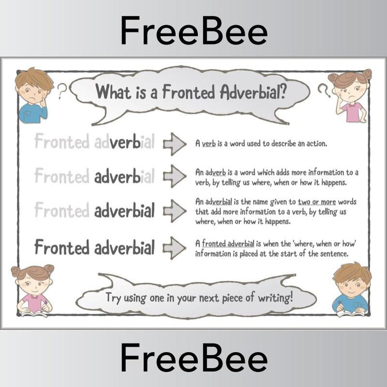 What is a Fronted Adverbial KS2 Posters by PlanBee