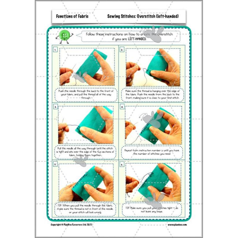 Functions of Fabric | KS2 Textiles Project | PlanBee DT