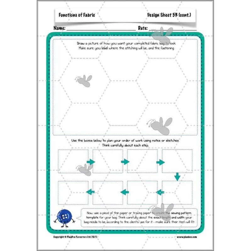 Functions of Fabric | KS2 Textiles Project | PlanBee DT