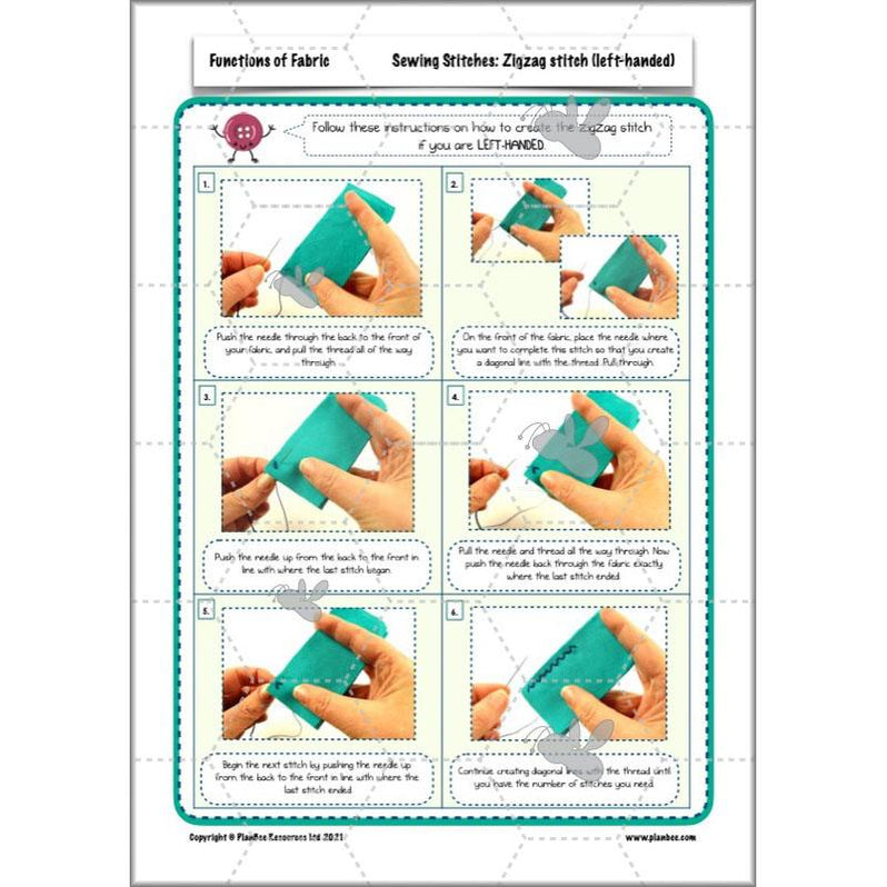 Functions of Fabric | KS2 Textiles Project | PlanBee DT