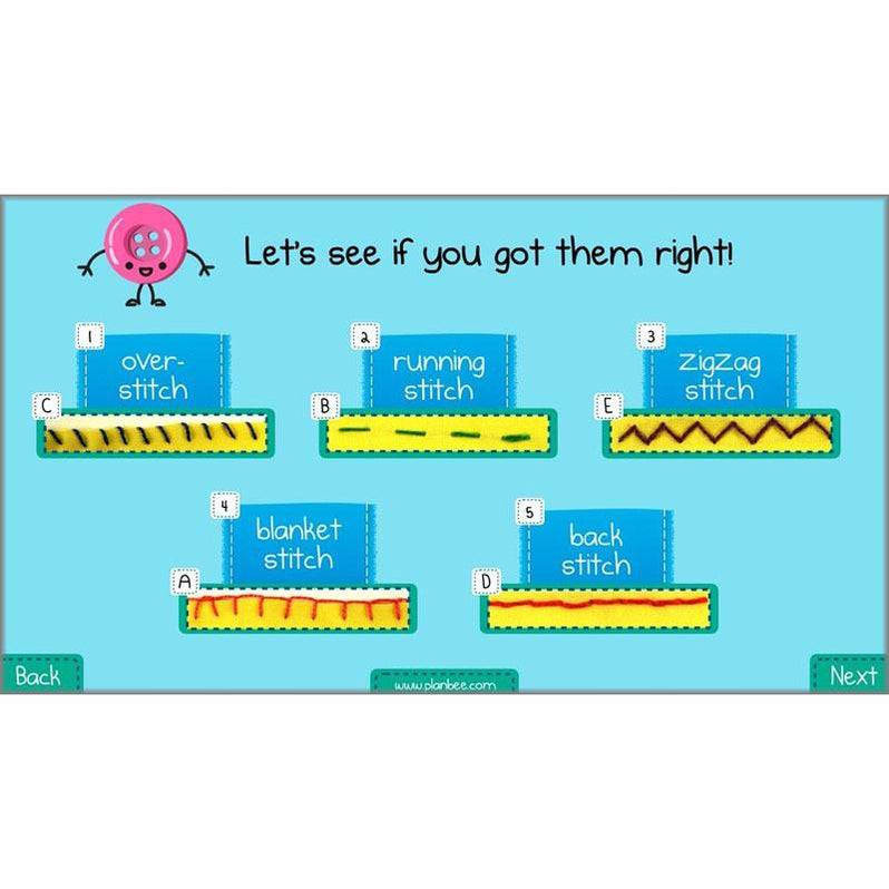 Functions of Fabric | KS2 Textiles Project | PlanBee DT