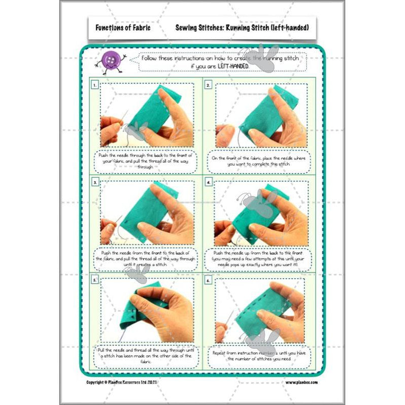 Functions of Fabric | KS2 Textiles Project | PlanBee DT