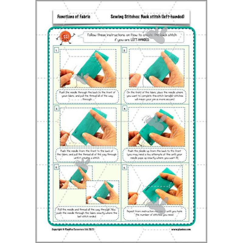 Functions of Fabric | KS2 Textiles Project | PlanBee DT