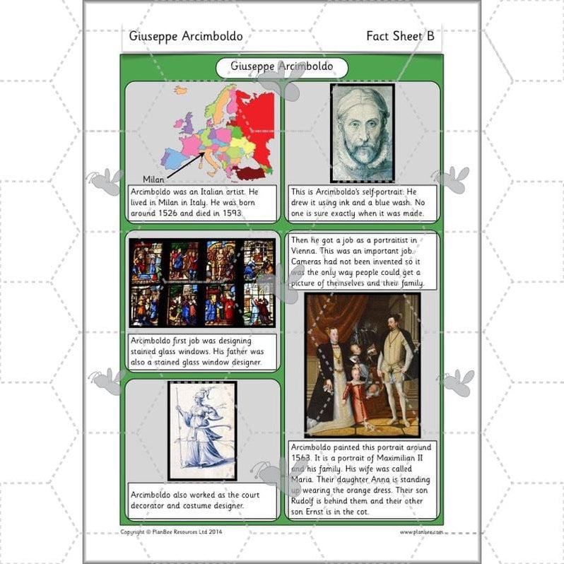 Giuseppe Arcimboldo KS1 Art Lessons for kids by PlanBee