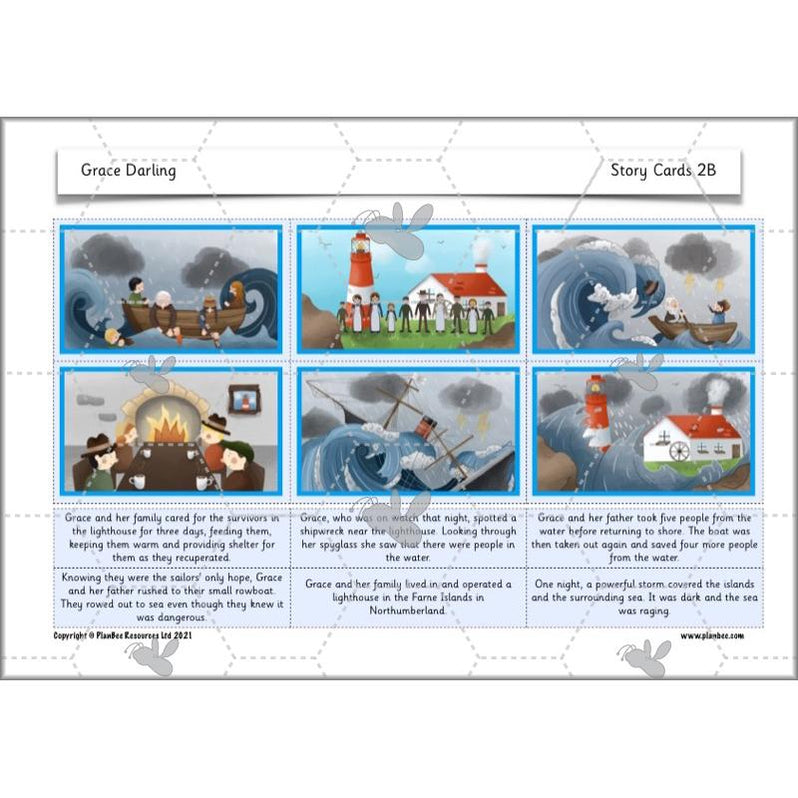 Grace Darling KS1 Lesson Planning and Resources by PlanBee
