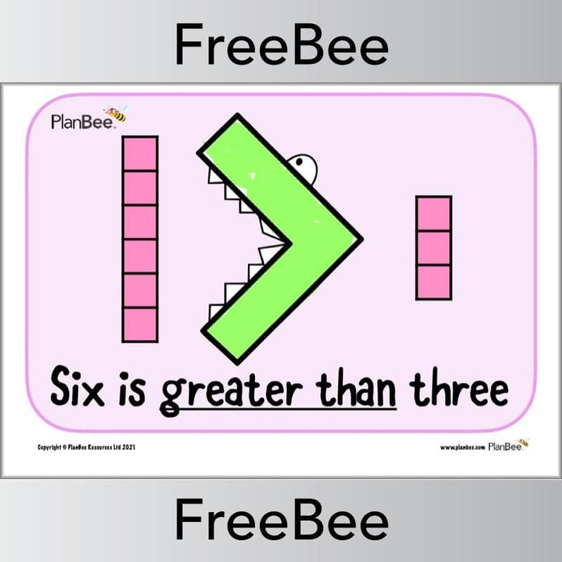 FREE Greater Than and Less Than Posters by PlanBee