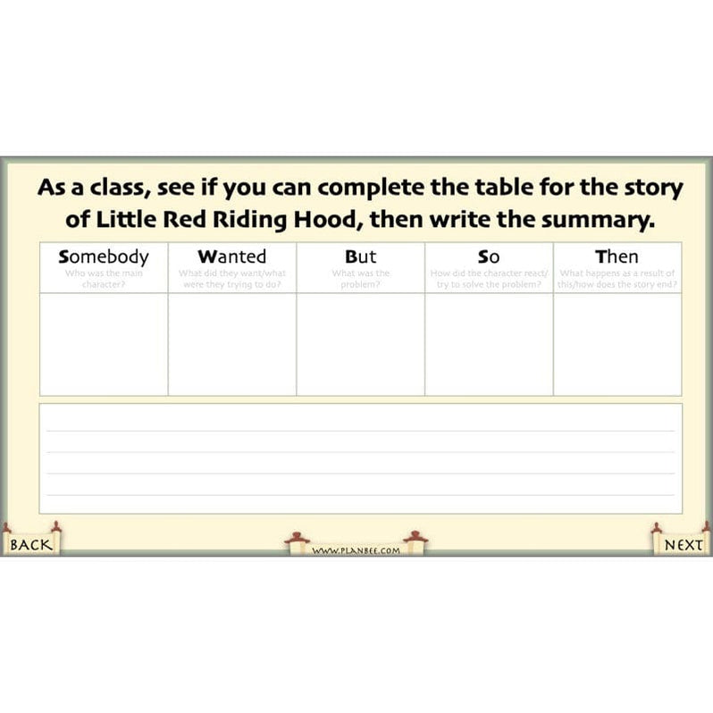 Greek Myths KS2 English Lessons | Year 5 | PlanBee