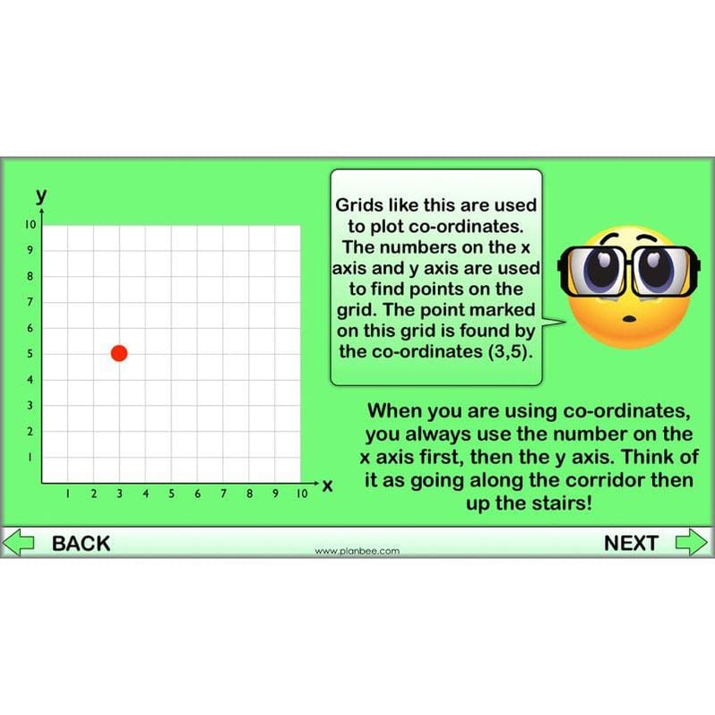 Grids and Coordinates Year 6 Maths Lesson by PlanBee