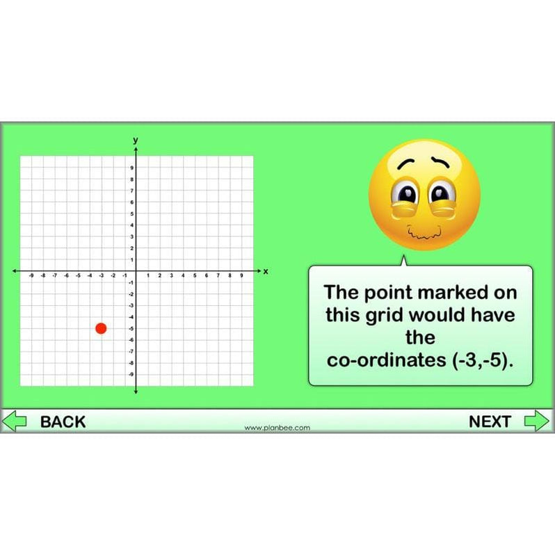 Grids and Coordinates Year 6 Maths Lesson by PlanBee