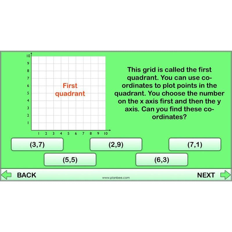 Grids and Coordinates Year 6 Maths Lesson by PlanBee