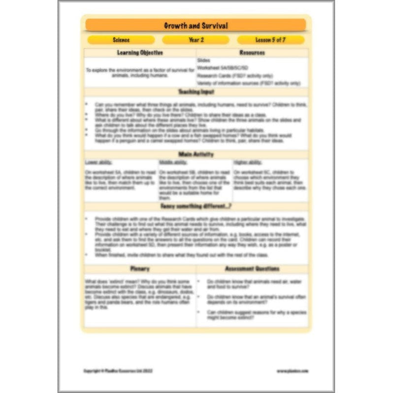 Growth and Survival: Animals including Humans Year 2 Science — PlanBee