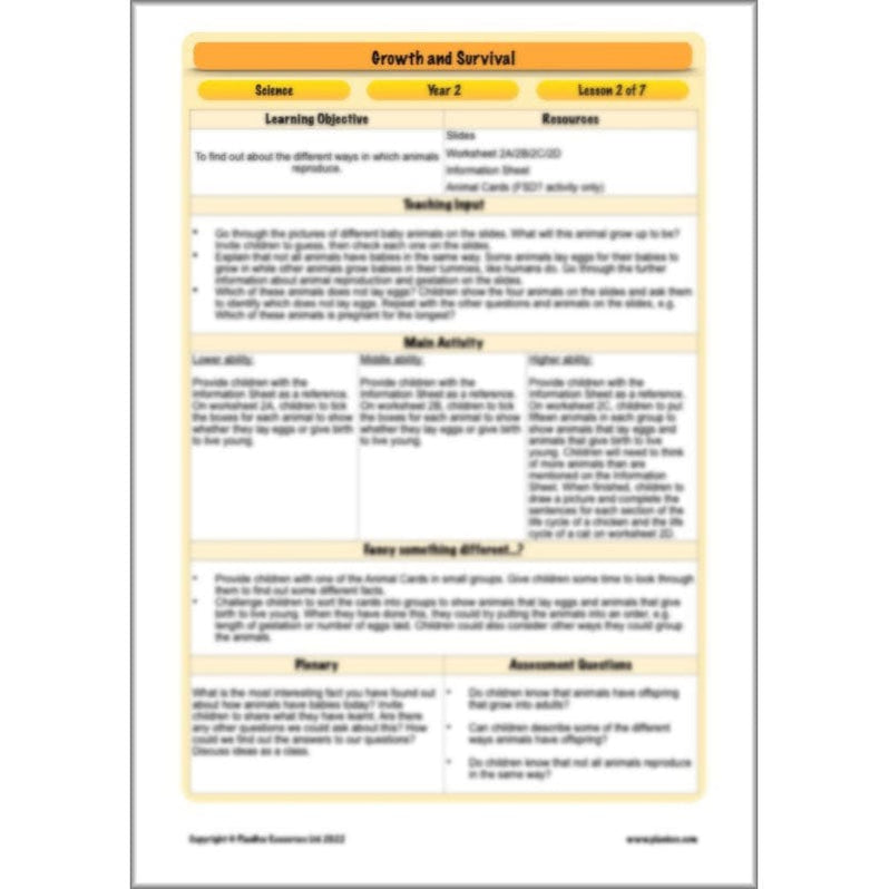 Growth and Survival: Animals including Humans Year 2 Science — PlanBee