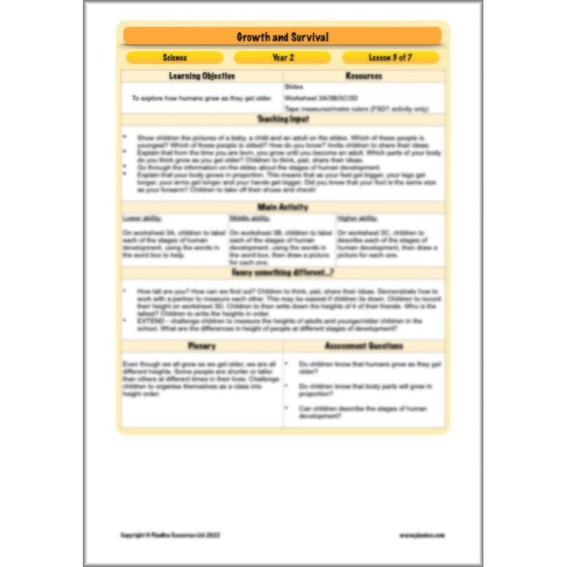 Growth and Survival: Animals including Humans Year 2 Science — PlanBee