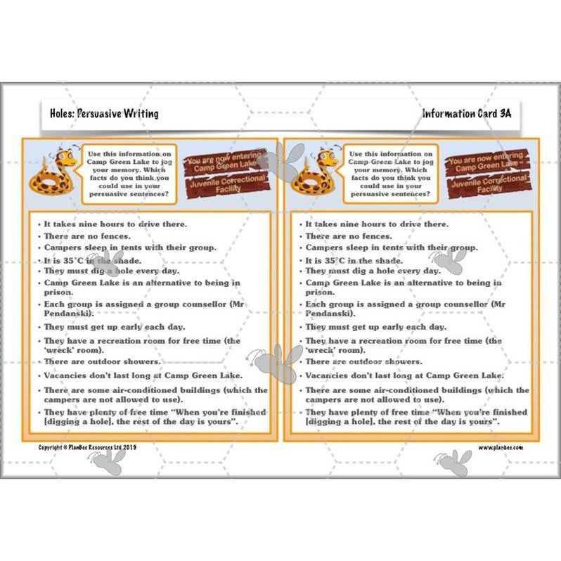 Holes Persuasive Writing Year 5 KS2 Planning by PlanBee
