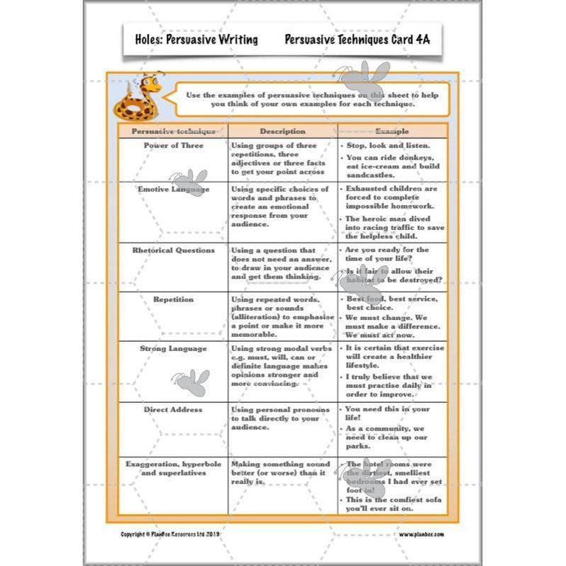 Holes Persuasive Writing Year 5 KS2 Planning by PlanBee