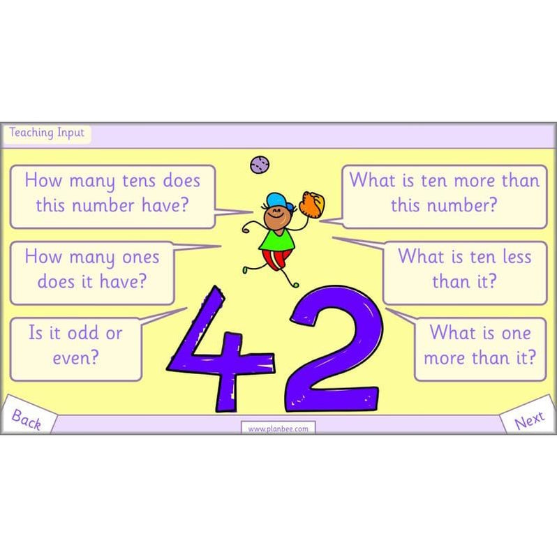 Comparing Numbers Year 2 Place Value Maths by PlanBee