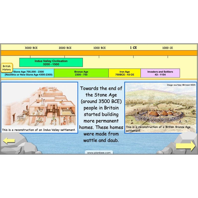 Indus Valley KS2 History for Year 4 | PlanBee Lesson Packs