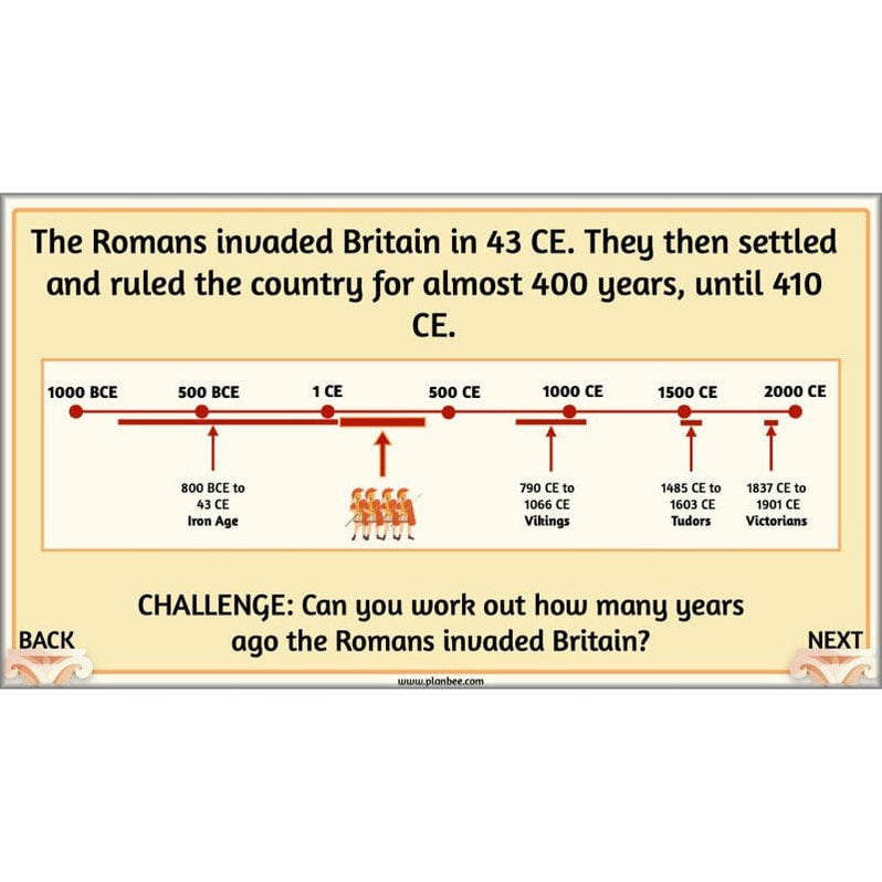 Roman Invasion of Britain KS2 Invaders and Settlers | PlanBee