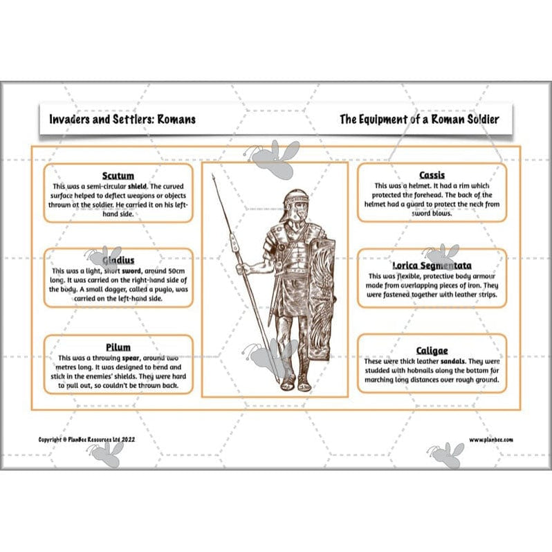 Roman Invasion of Britain KS2 Invaders and Settlers | PlanBee