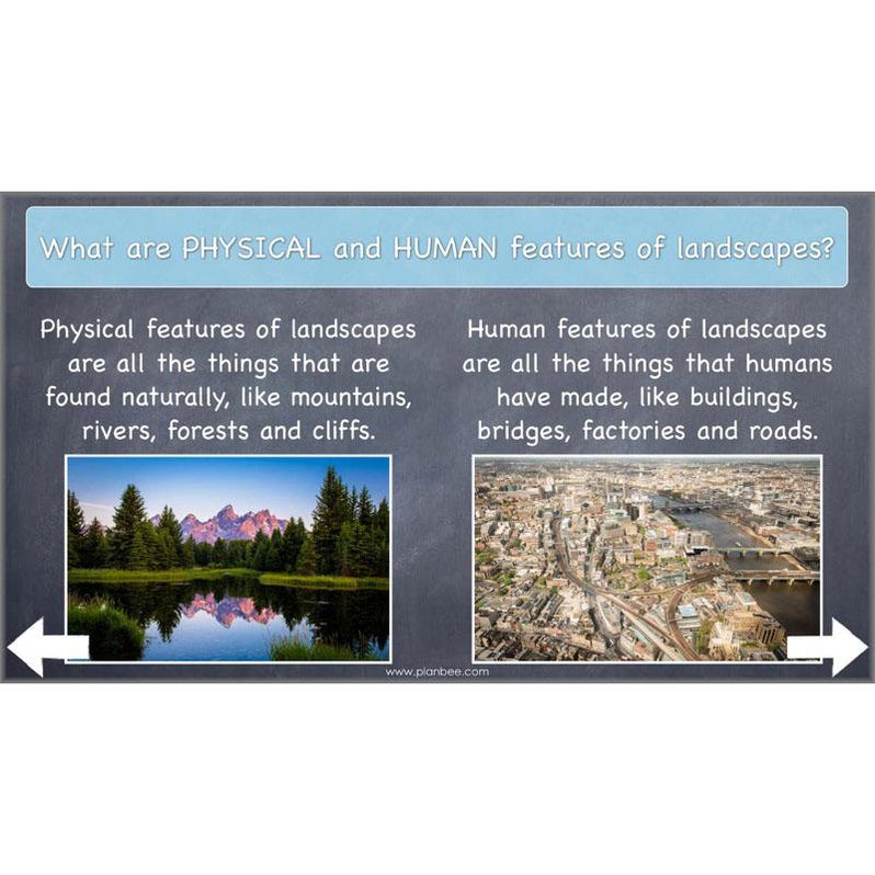 Investigating our Local Area Year 3 Geography by PlanBee