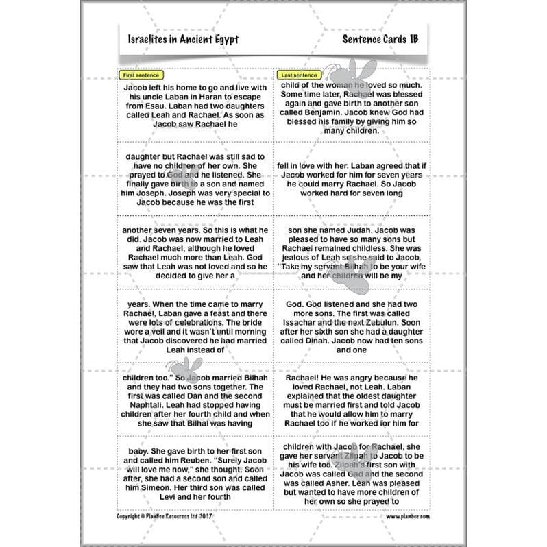 Israelites in Ancient Egypt Resources KS2 RE by PlanBee