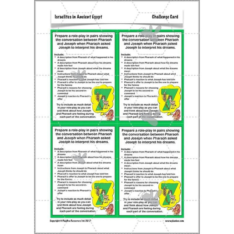 Israelites in Ancient Egypt Resources KS2 RE by PlanBee
