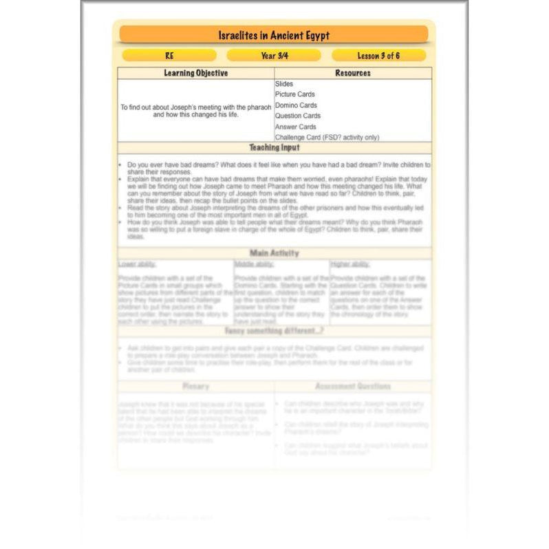 Israelites in Ancient Egypt Resources KS2 RE by PlanBee