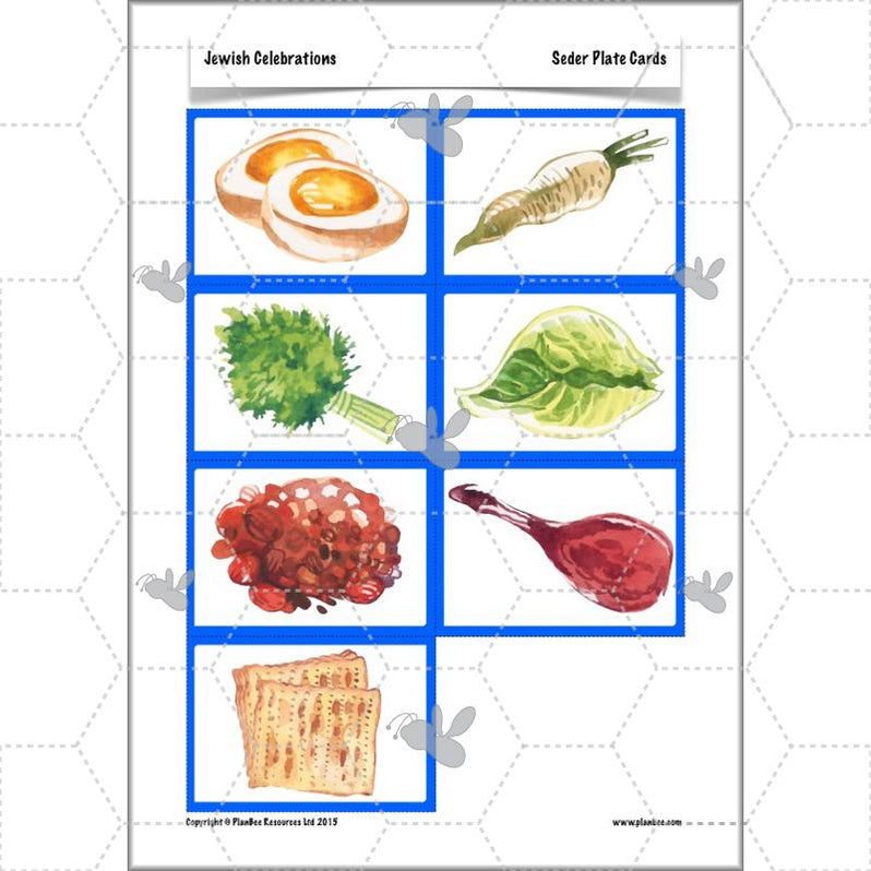 Jewish Celebrations KS2 Primary RE Lesson Pack by PlanBee
