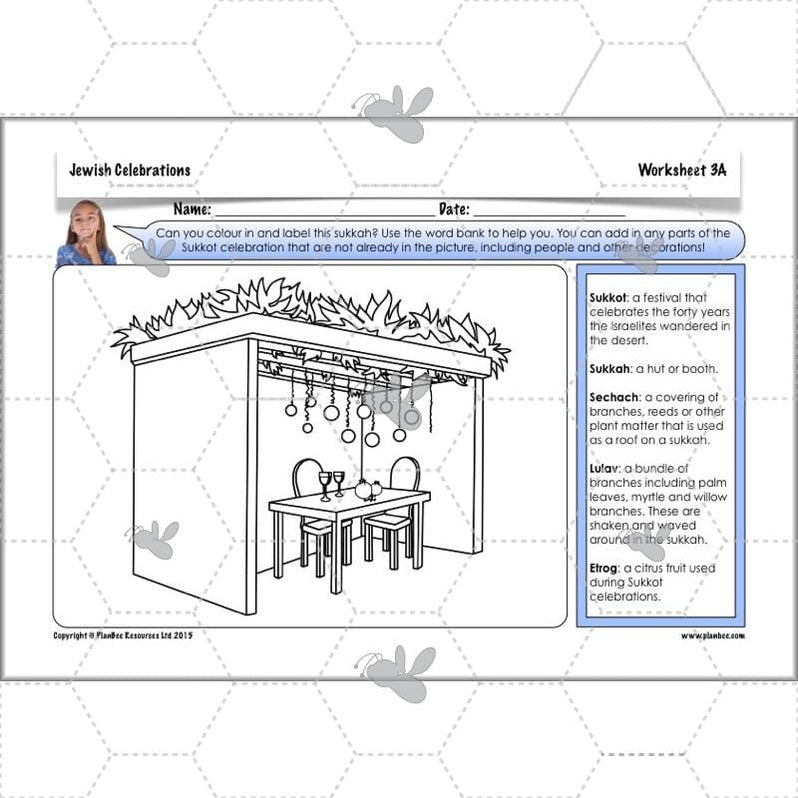 Jewish Celebrations KS2 Primary RE Lesson Pack by PlanBee