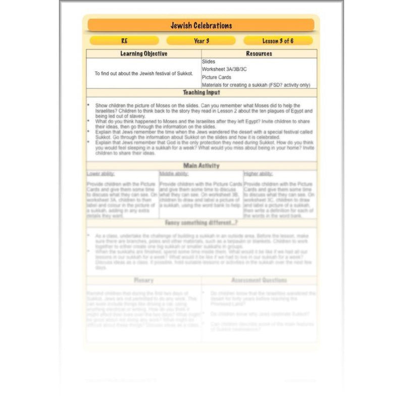 Jewish Celebrations KS2 Primary RE Lesson Pack by PlanBee