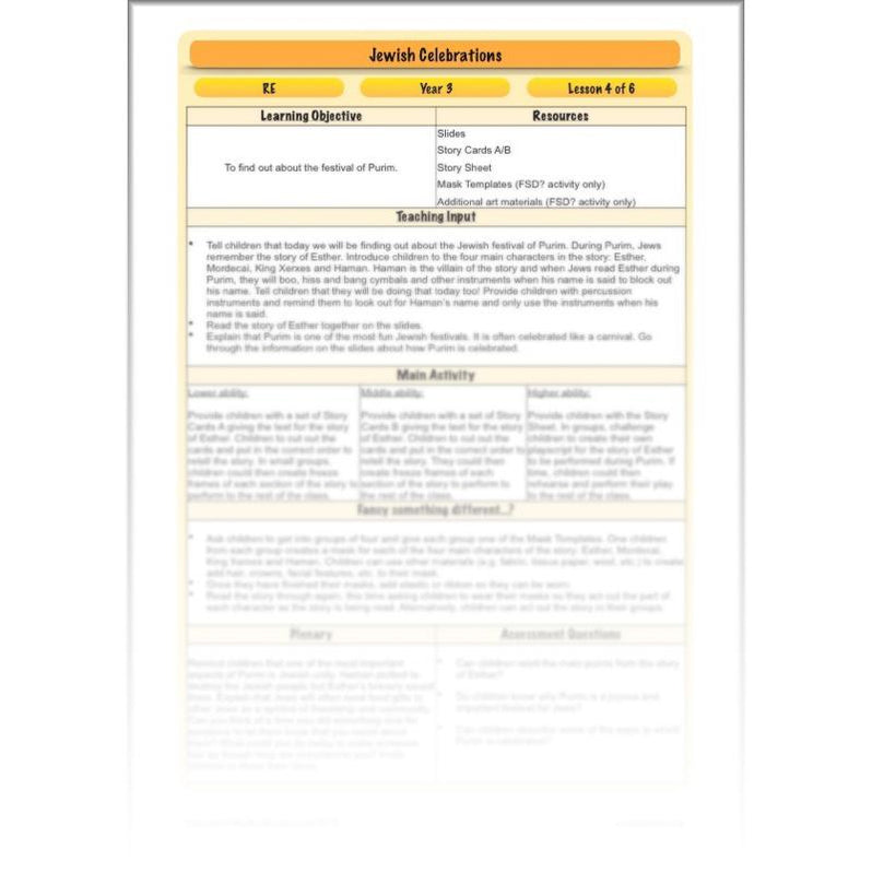 Jewish Celebrations KS2 Primary RE Lesson Pack by PlanBee