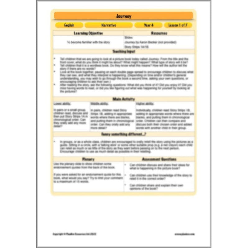 Journey Aaron Becker Planning Year 4 Narrative by PlanBee