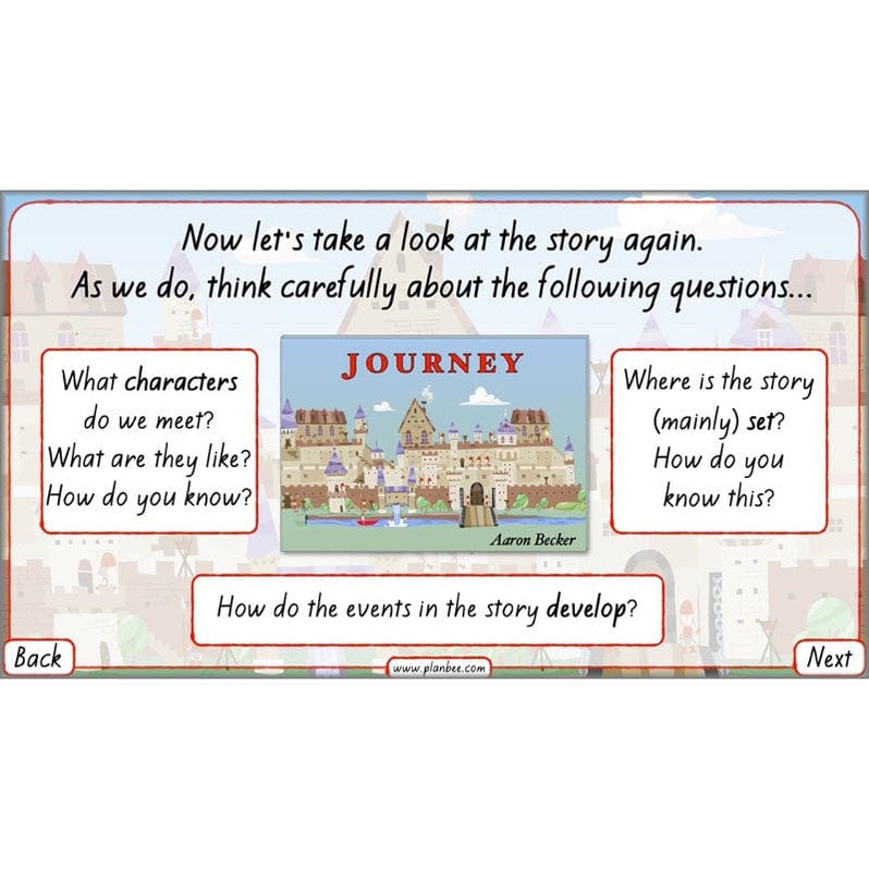 Journey Aaron Becker Planning Year 4 Narrative by PlanBee