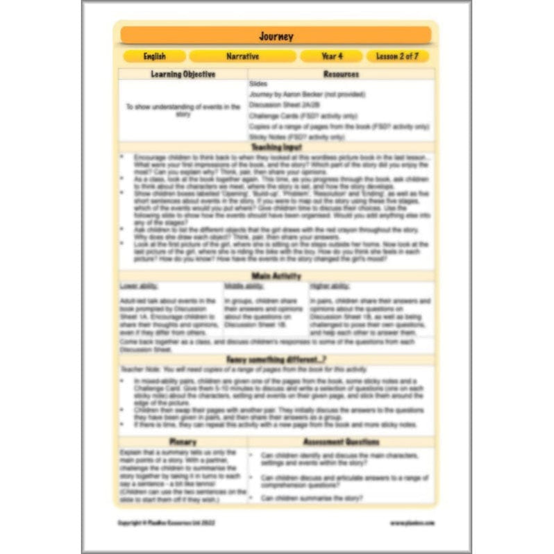 Journey Aaron Becker Planning Year 4 Narrative by PlanBee