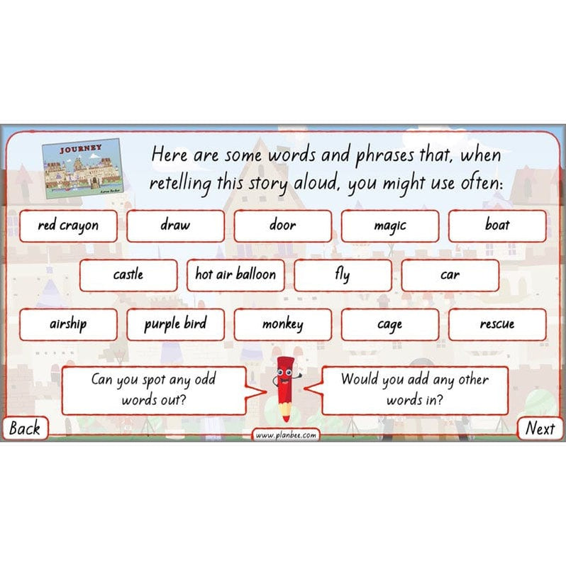 Journey Aaron Becker Planning Year 4 Narrative by PlanBee