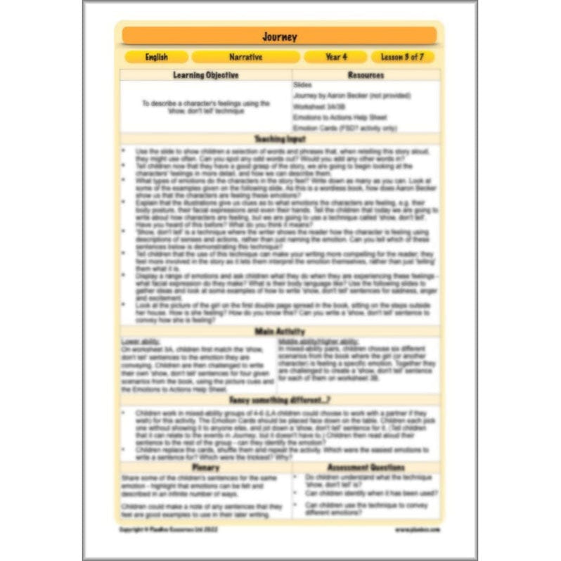 Journey Aaron Becker Planning Year 4 Narrative by PlanBee