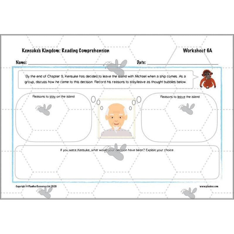 Michael Morpurgo Kensuke's Kingdom Planning by PlanBee