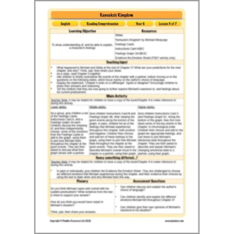 Michael Morpurgo Kensuke's Kingdom Planning by PlanBee